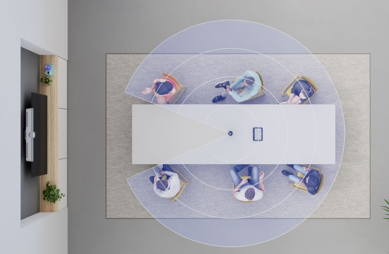 מקיימים פגישות וידאו עם Rally bar/Rally bar mini? ה Sight תשדרג אותן ...